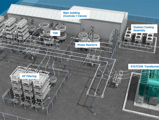 Recent Projects – Zeal Engineering